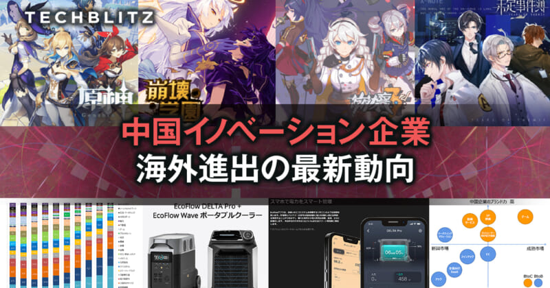 【寄稿】海外進出を進める中国スタートアップの特徴、強みとは？ 分野別トレンドを紹介 – TECHBLITZ