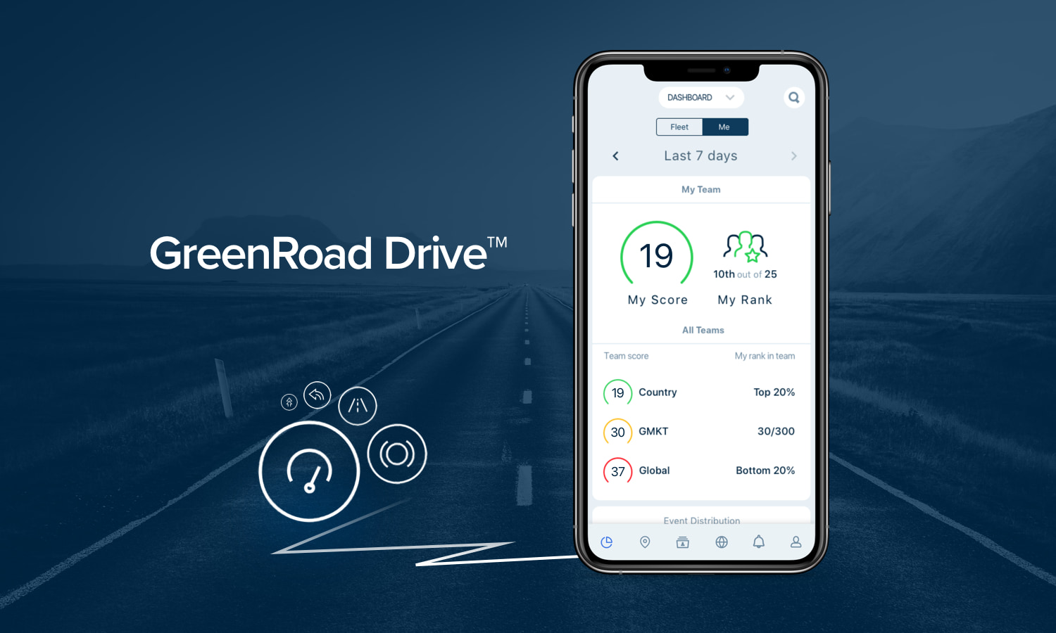 フリートドライバーの安全性を向上させる ドライバー行動管理プラットフォームを提供 GreenRoad – TECHBLITZ