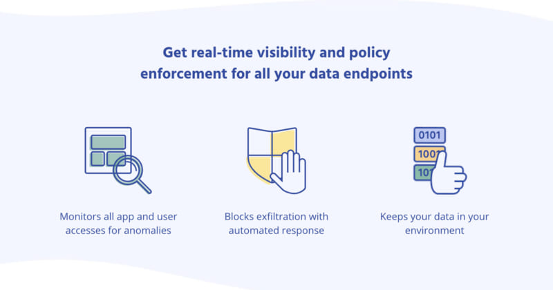 使いやすさを追求したデータセキュリティサービスのCyral – TECHBLITZ